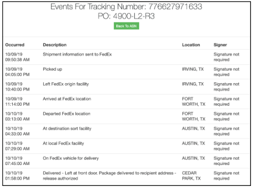 Understanding the Shipments Dashboard – SourceDay